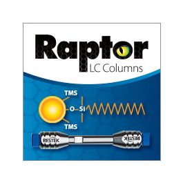 9304A62 » RESTEK Raptor C18 2.7um 150 X 2.1mm - WICOM France